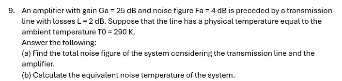 Solved An amplifier with gain Ga=25dB ﻿and noise figure | Chegg.com