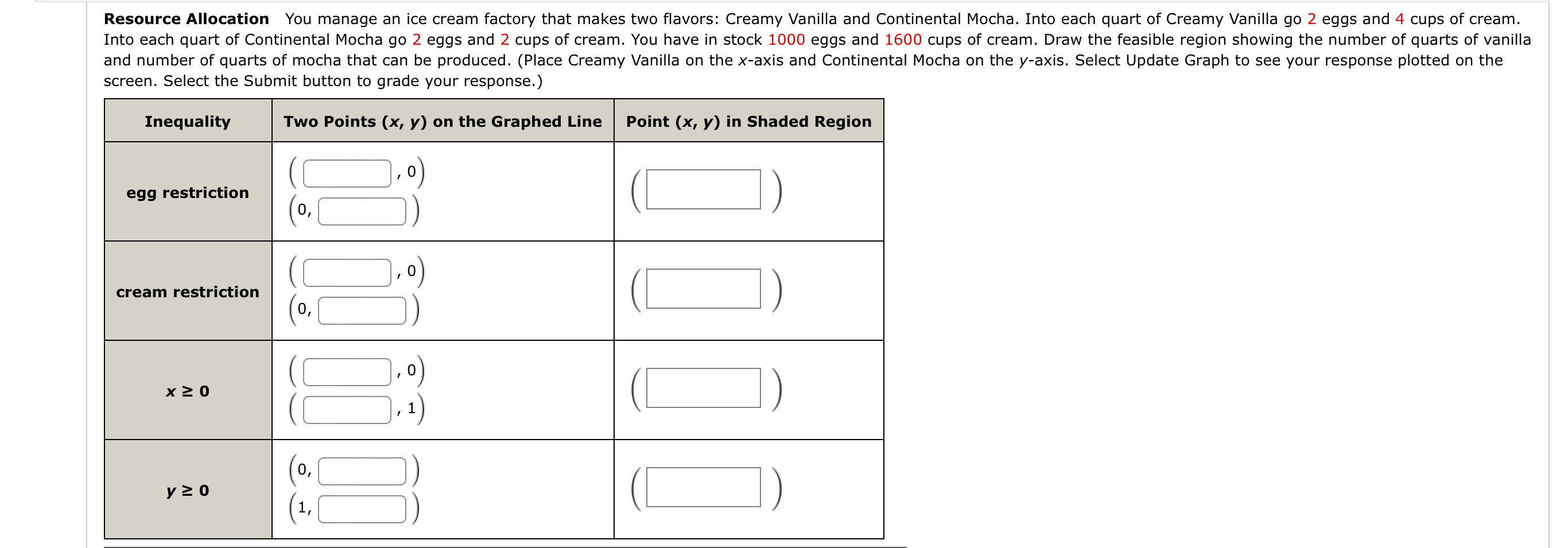 Solved screen. Select the Submit button to grade your | Chegg.com