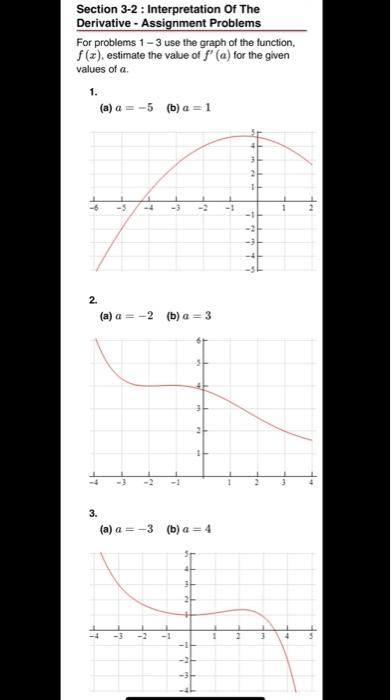 Solved Section 3-2 : Interpretation Of The Derivative - | Chegg.com