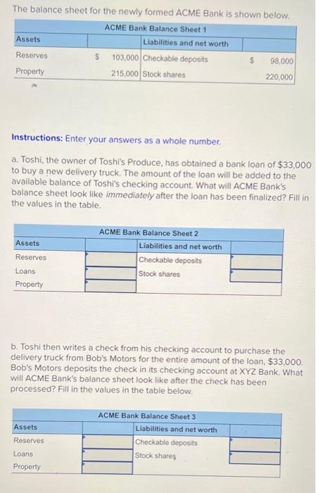 Solved The balance sheet for the newly formed ACME Bank is | Chegg.com