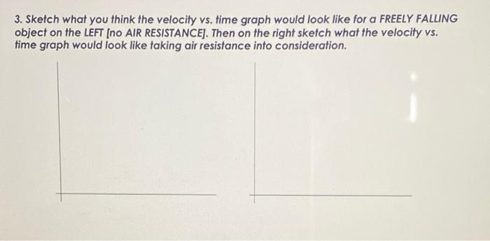 Solved 3. Sketch what you think the velocity vs. time graph | Chegg.com