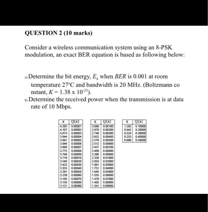 Solved a) Determine the bit energy, Eb when BER is 0.001 at | Chegg.com
