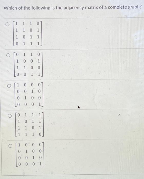 Solved Which of the following is the adjacency matrix of a | Chegg.com