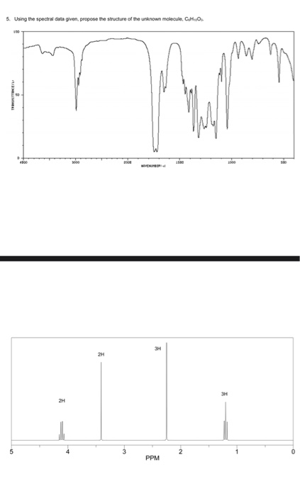 Solved 5. Using the spectral data given propose the | Chegg.com