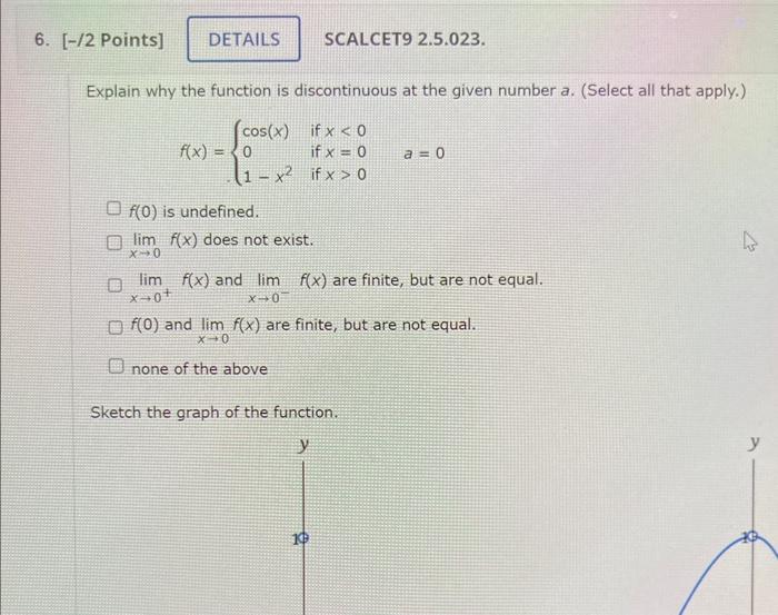 Solved Explain why the function is discontinuous at the | Chegg.com