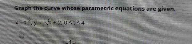 Solved Graph the curve whose parametric equations are given. | Chegg.com
