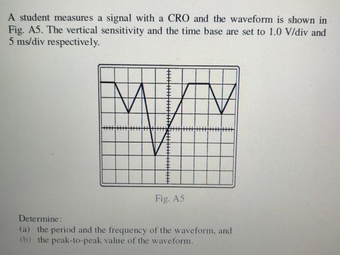 Solved A student measures a signal with a CRO and the | Chegg.com