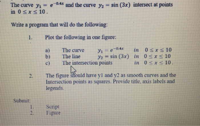 Solved .** and the curve y sin (3x) intersect at points The | Chegg.com