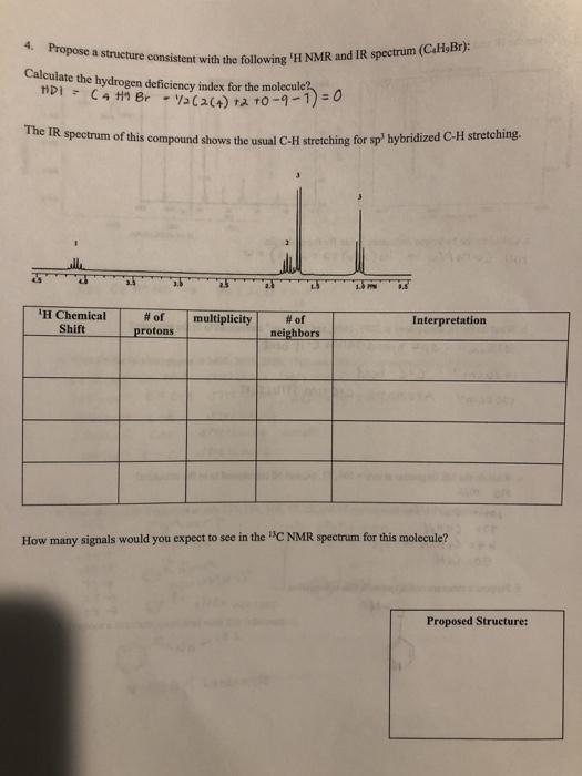 Solved 4. Propose a structure consistent with the following | Chegg.com