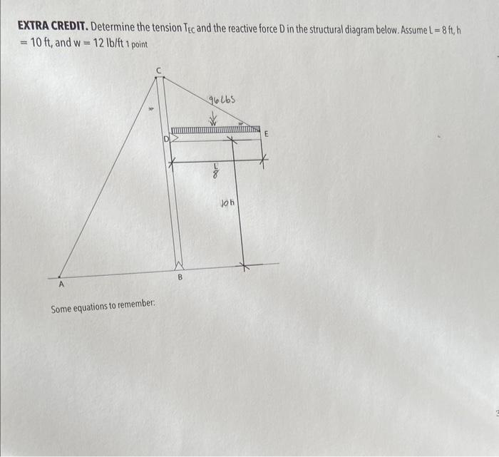 Solved determine the tension and the reactive forces in the | Chegg.com