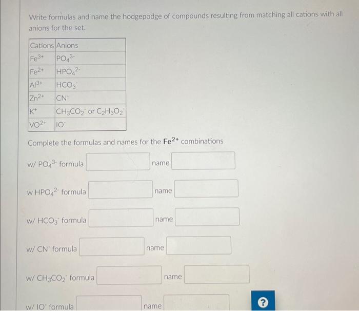 Solved Write formulas and name the hodgepodge of compounds | Chegg.com