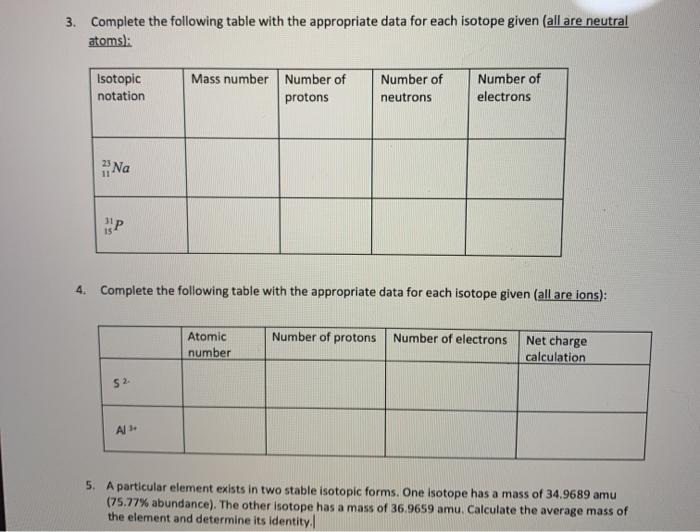 Solved 3. Complete the following table with the appropriate | Chegg.com