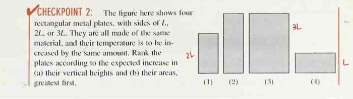 Solved CHECKPOINT 2: The figure here shows rectangular metal | Chegg.com