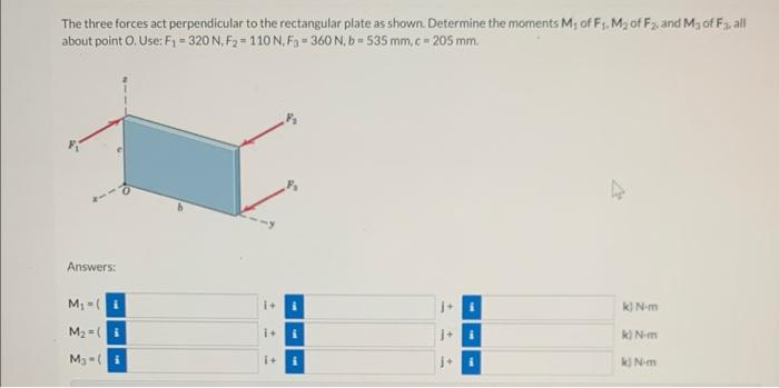 Solved The three forces act perpendicular to the rectangular | Chegg.com