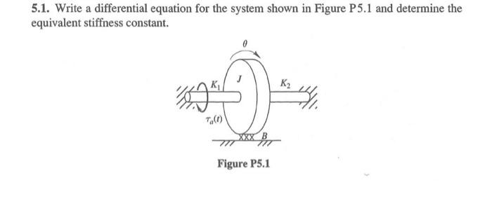 Solved 5.1. Write a differential equation for the system | Chegg.com