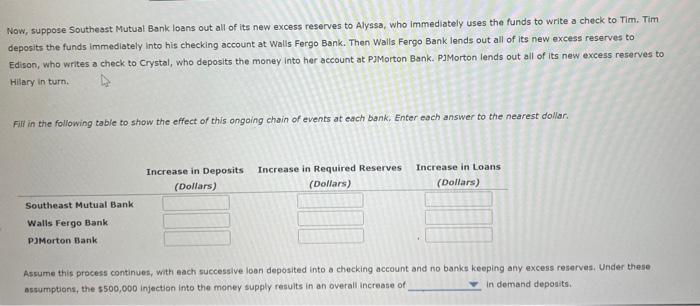 Solved Suppose Southeast Mutual Bank, Walls Fergo Bank, and | Chegg.com