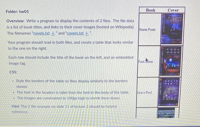 Solved Overview: Write a program to display the contents of | Chegg.com
