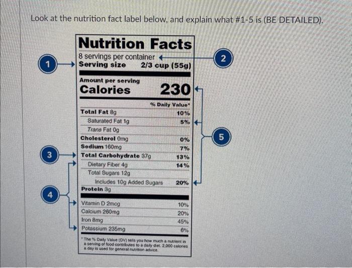 Solved Look at the nutrition fact label below, and explain | Chegg.com