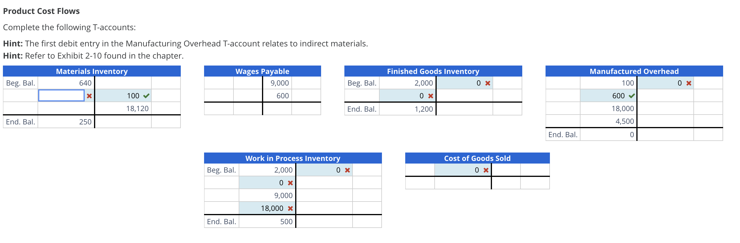 Solved Product Cost Flows Complete the following T-accounts: | Chegg.com