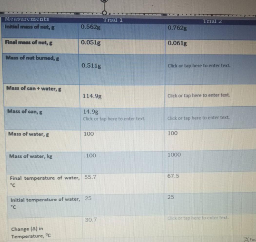 Solved I need help with equations to calculate Cal/g and | Chegg.com