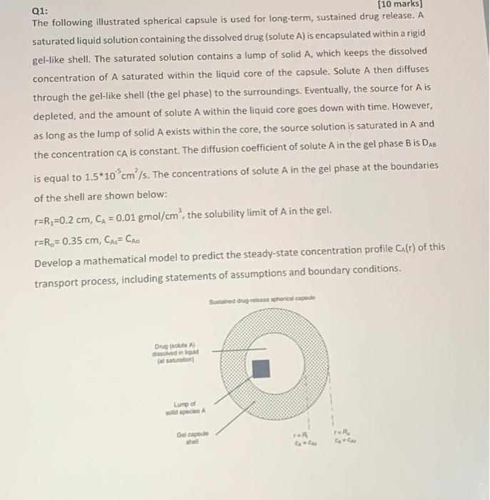 Solved Q1: [10 marks] The following illustrated spherical | Chegg.com