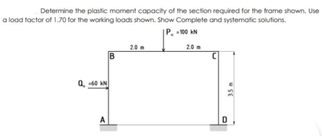 Solved Determine the plastic moment capacity of the section | Chegg.com