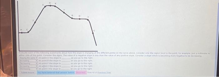 Solved Evaluate each of the following statements about how | Chegg.com