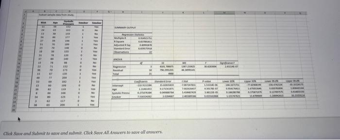 Given a data subset below from a large study, a model | Chegg.com