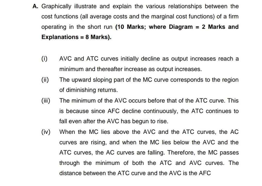 Solved A. Graphically illustrate and explain the various | Chegg.com