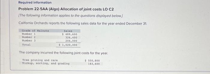 Solved Required information Problem 22-5AA (Algo) Allocation | Chegg.com