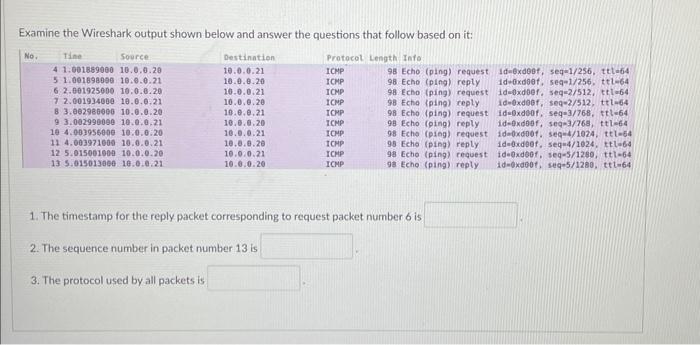 Solved Examine the Wireshark output shown below and answer | Chegg.com