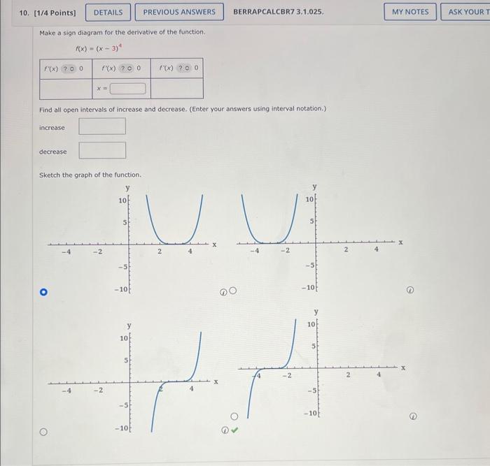 Solved Make a sign diagram for the derivative of the | Chegg.com