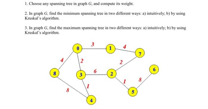 Solved 1. Choose any spanning tree in graph G, and compute | Chegg.com