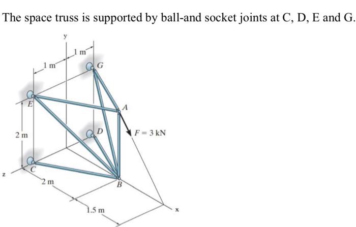 Solved The space truss is supported by ball-and socket | Chegg.com
