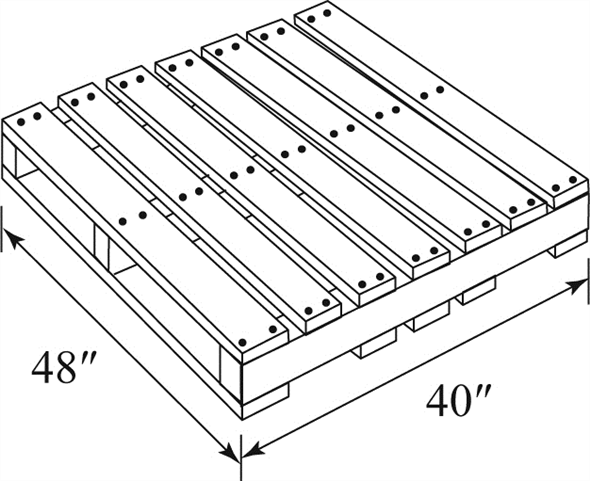48 X 40 Pallet Dimensions - vrogue.co