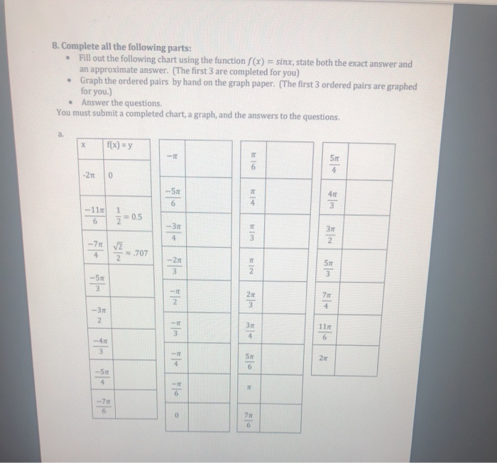 Solved 8. Complete all the following parts: • Fill out the | Chegg.com