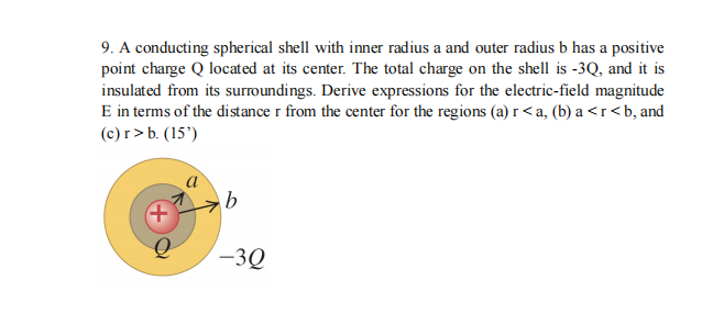 Solved 9. A conducting spherical shell with inner radius a | Chegg.com