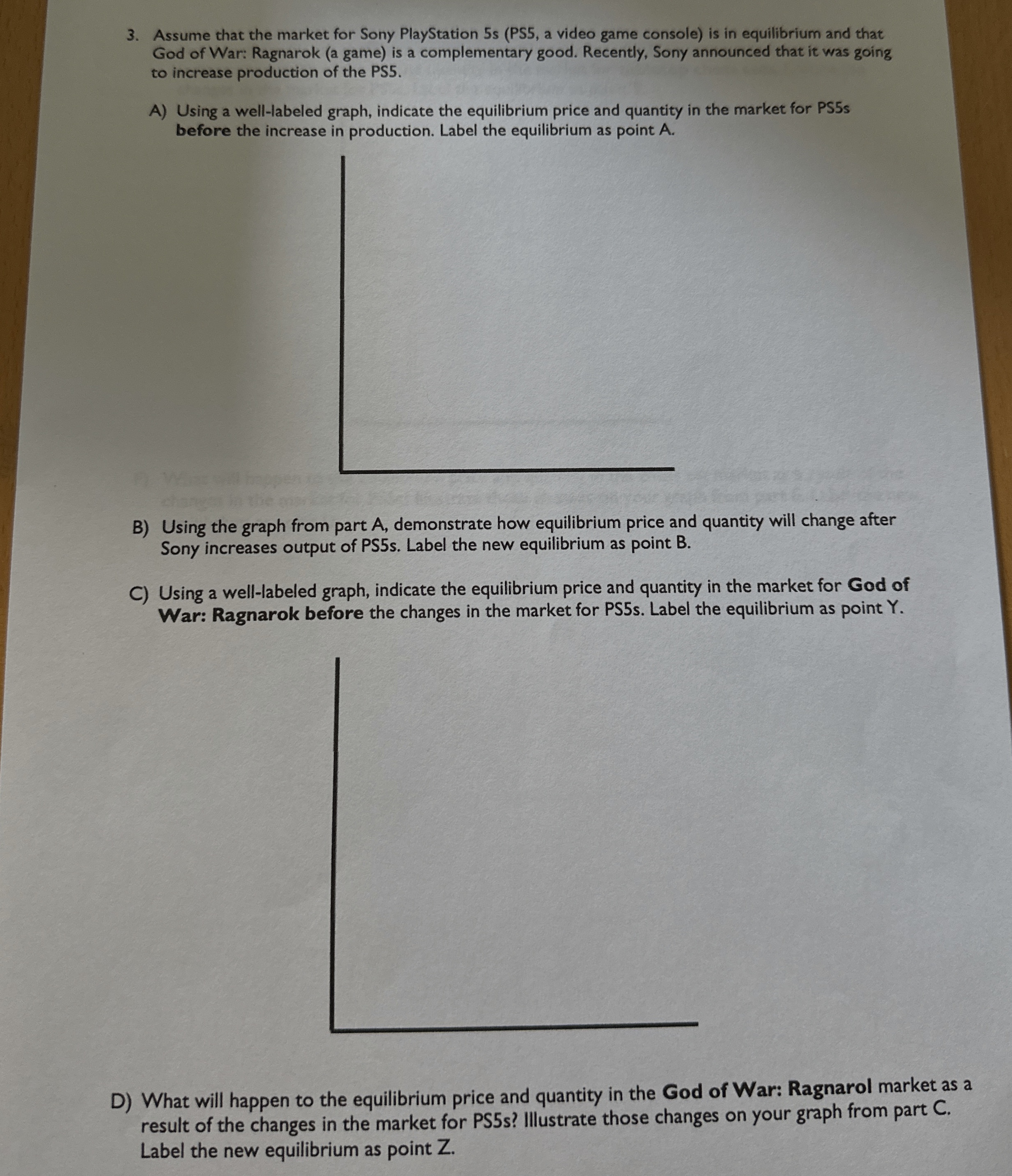 Solved Assume that the market for Sony PlayStation 5s (PS5, | Chegg.com