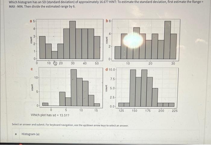 Solved Which histogram has an SD (standard deviation) of | Chegg.com
