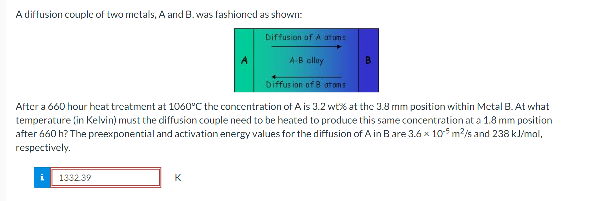 Solved A diffusion couple of two metals, A and B, ﻿was | Chegg.com
