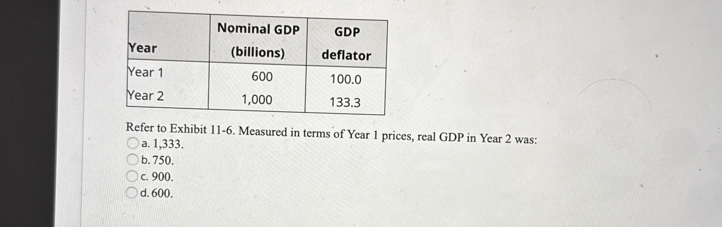 Solved \table[[Year,\table[[Nominal | Chegg.com