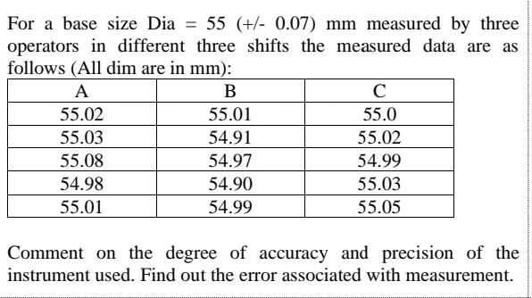 Solved For a base size Dia = 55 (+/- 0.07) mm measured by | Chegg.com