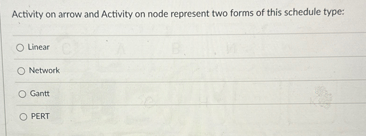 Solved Activity on arrow and Activity on node represent two | Chegg.com