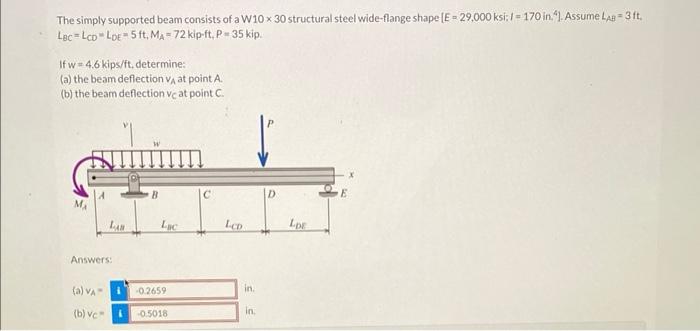 Solved The simply supported beam consists of a W10 ×30 | Chegg.com
