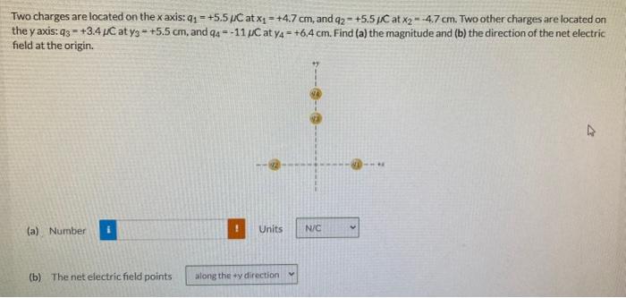 Solved Two charges are located on the x axis: q1=+5.5μC at | Chegg.com