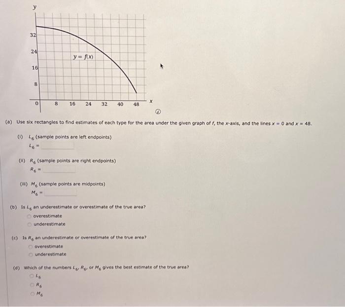 Solved Use six rectangles to find estimates of each type for | Chegg.com
