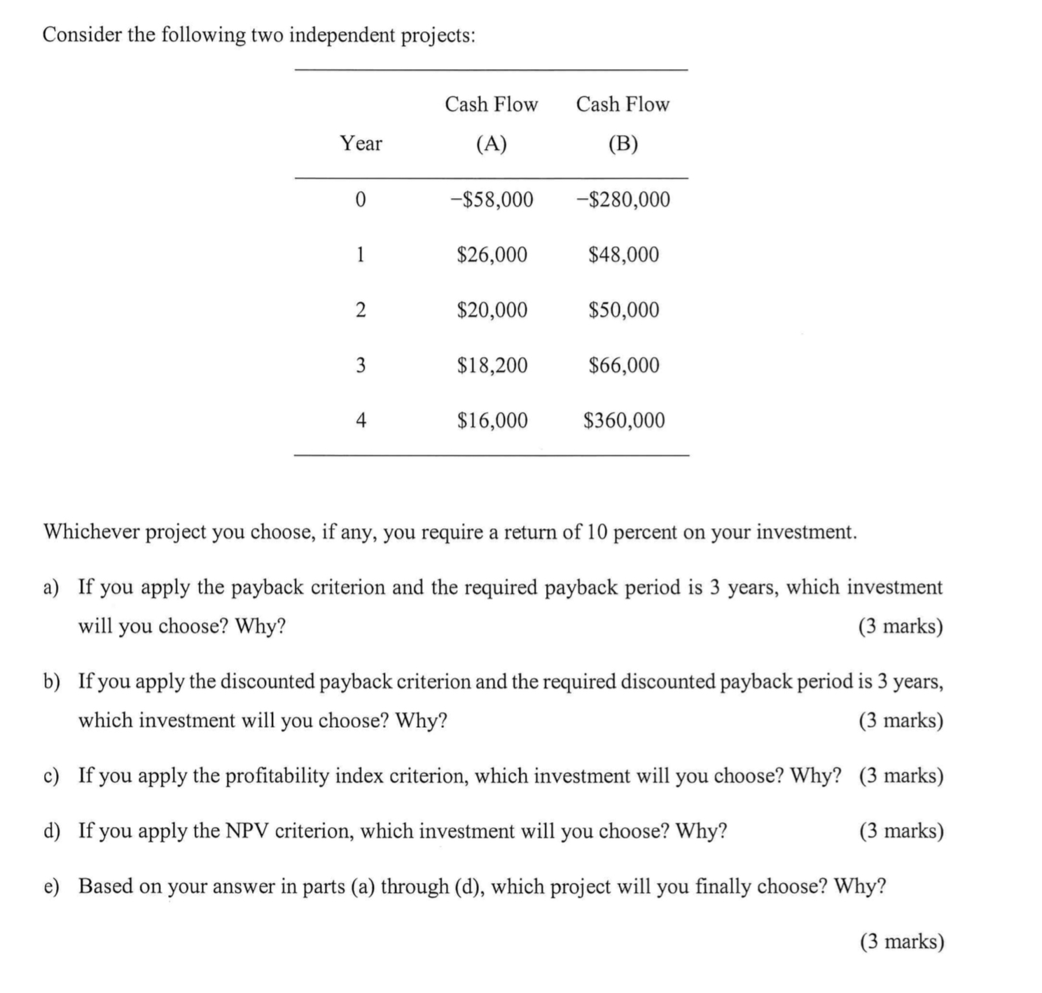 Solved Consider the following two independent | Chegg.com