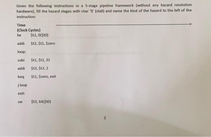 Solved Given the following instructions in a 5-stage | Chegg.com