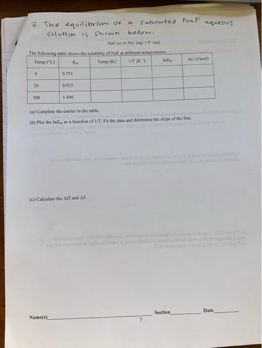 Solved 3. The equilibrium of a saturated NaF aqueous | Chegg.com