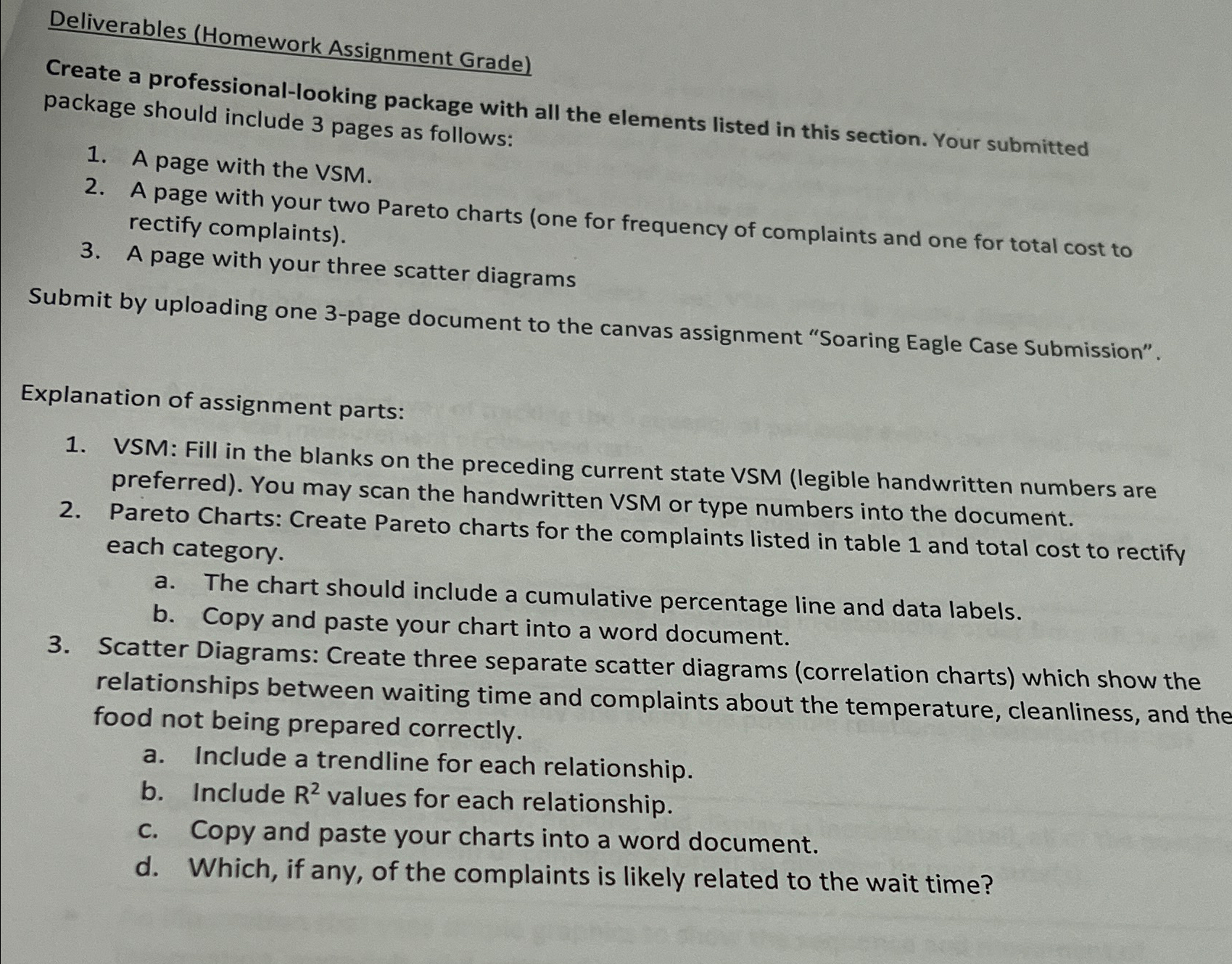 Solved Deliverables (Homework Assignment Grade)Create a | Chegg.com